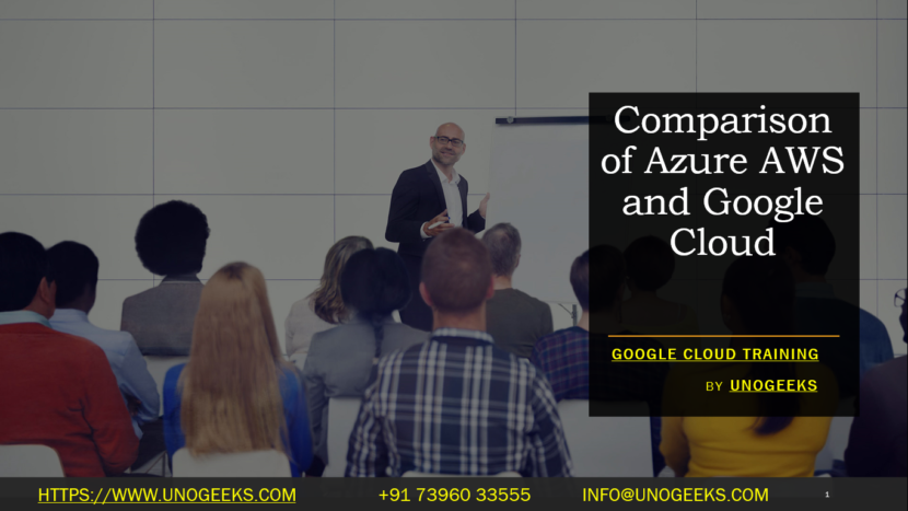 Comparison of AWS Azure and Google Cloud