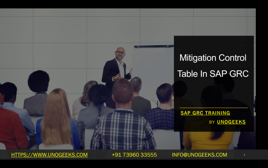 Mitigation Control Table In SAP GRC