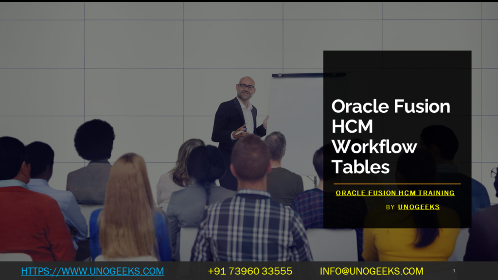 Oracle Fusion HCM Workflow Tables