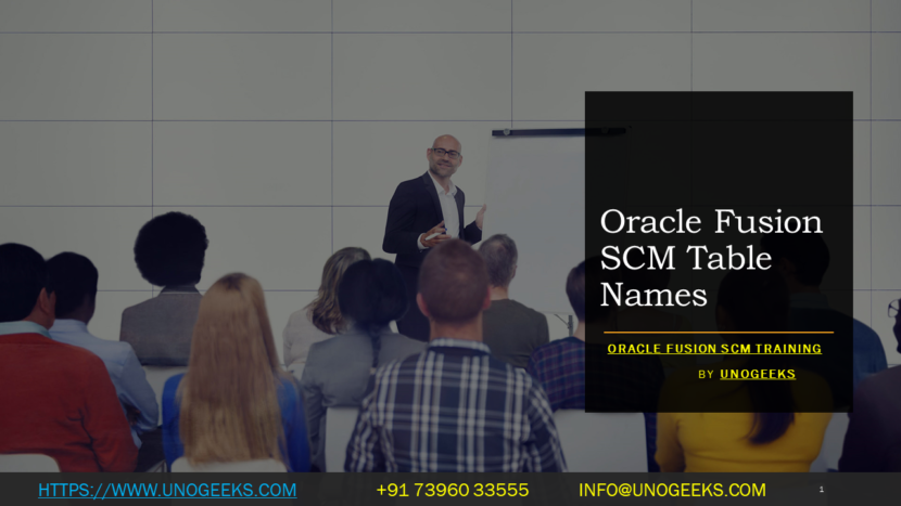 Oracle Fusion SCM Table Names