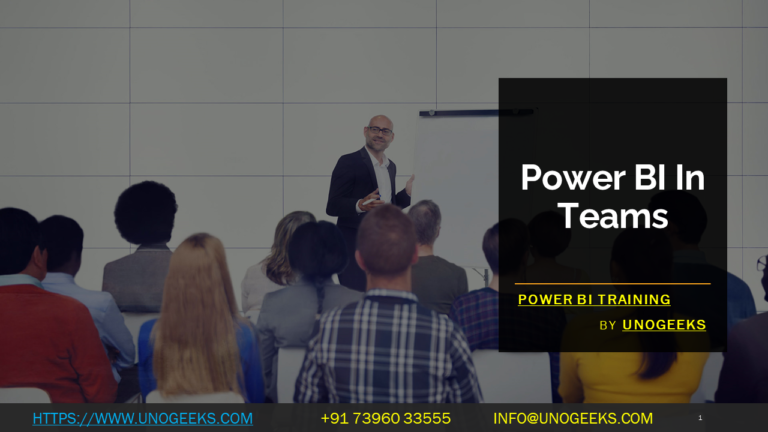 Power BI In Teams