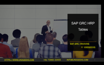 SAP GRC HRP Tables
