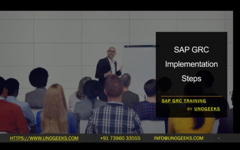 SAP GRC Implementation Steps