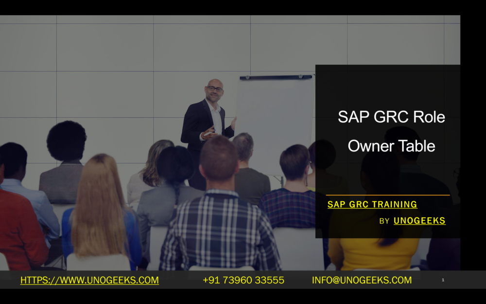 SAP GRC Role Owner Table