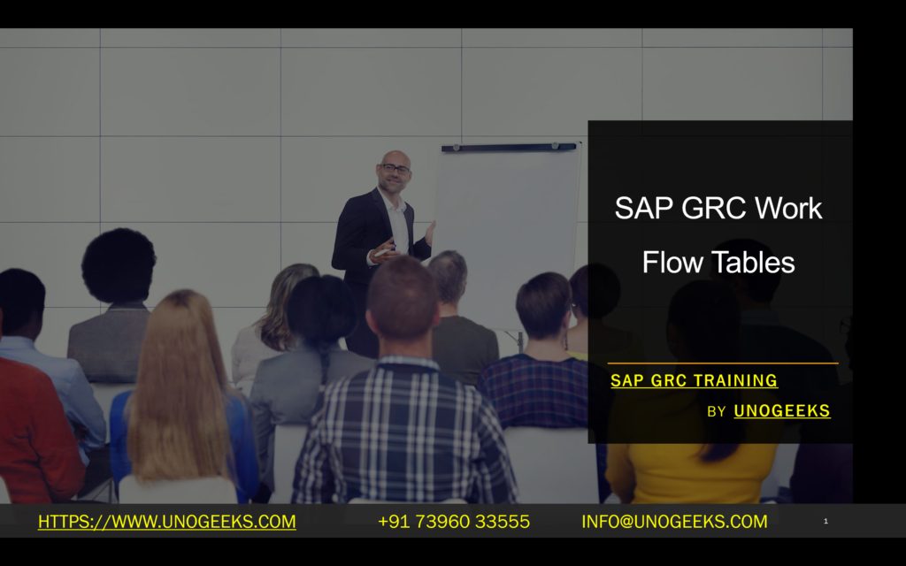 SAP GRC Work Flow Tables