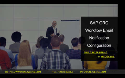 SAP GRC Workflow Email Notification Configuration