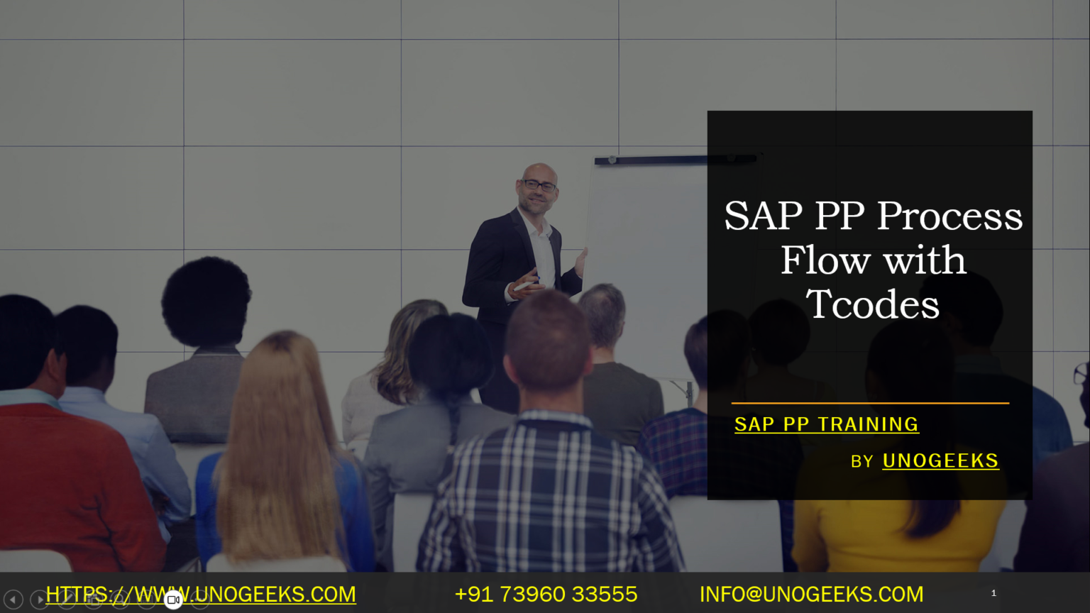 SAP PP Process Flow with Tcodes