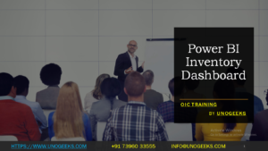 Power BI Inventory Dashboard